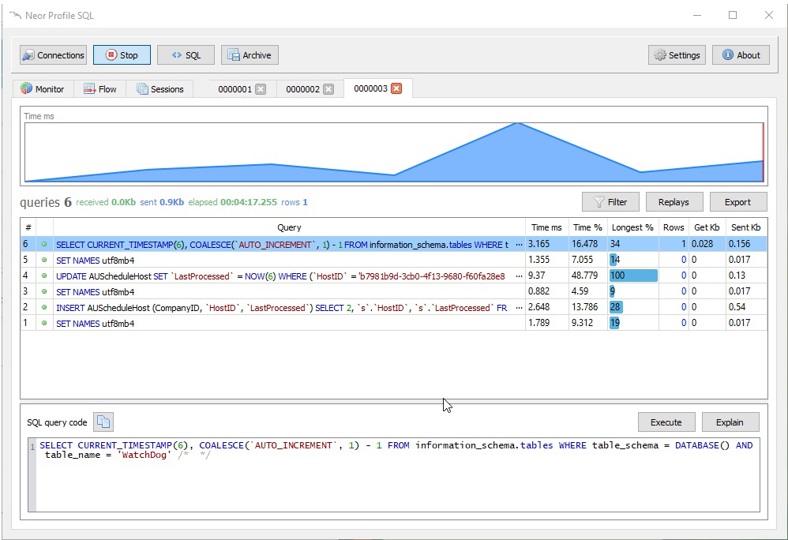 How To Catch All Mysql Queries Generated By Acumatica How To Catch All Mysql Queries Generated By Acumatica